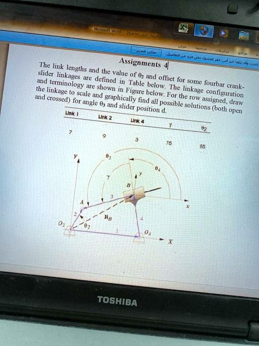 SOLVED: Assignments 4: The link lengths and the values of Î¸ and offset for some four-bar crank ...