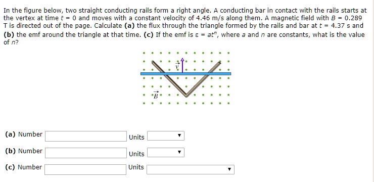 SOLVED: In the figure below, two straight conducting rails form right ...