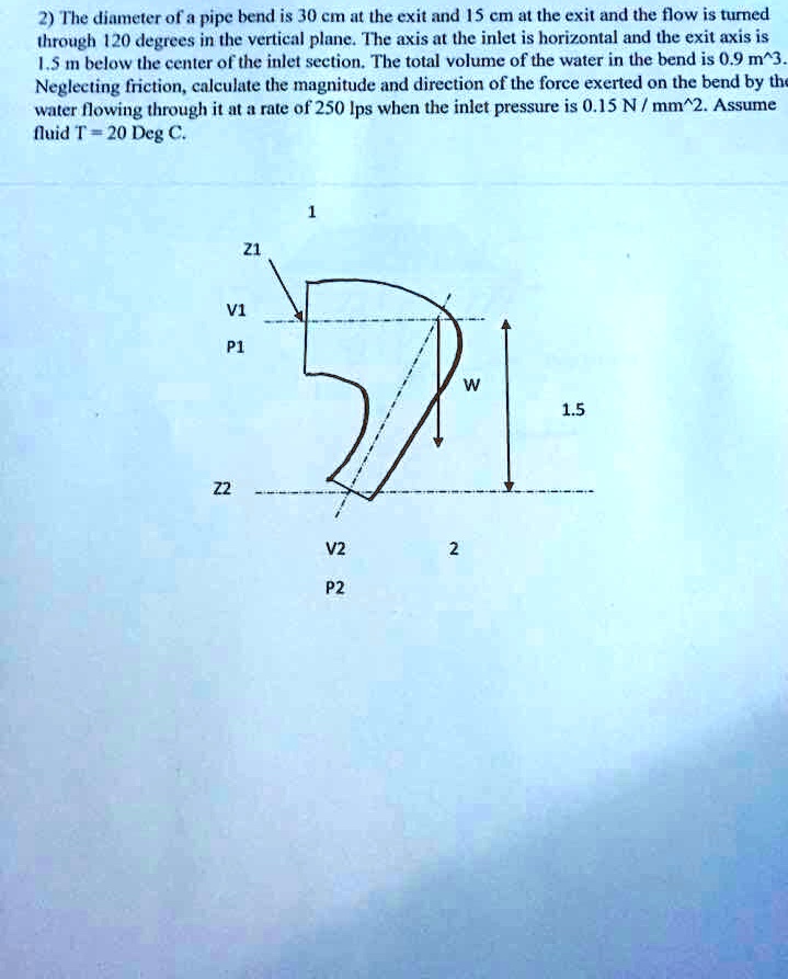 2) The diameter of a pipe bend is 30 cm at the exit and 15 cm at the ...