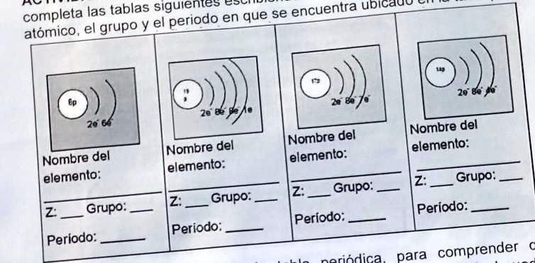 de acuerdo a las siguientes ilustraciones del modelo de bohr completa ...
