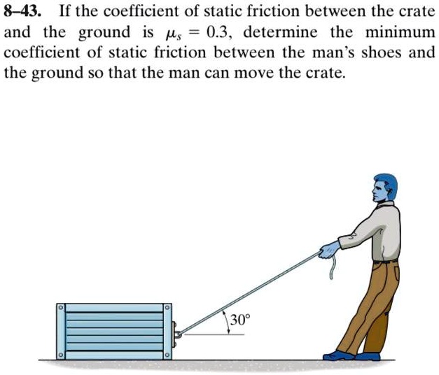 Solved 8 43 If The Coefficient Of Static Riction Between The Crate