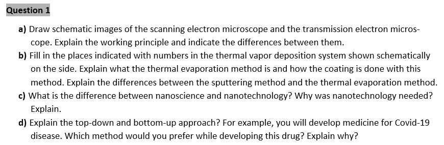 Question 1 a) Draw schematic images of the scanning electron microscope ...