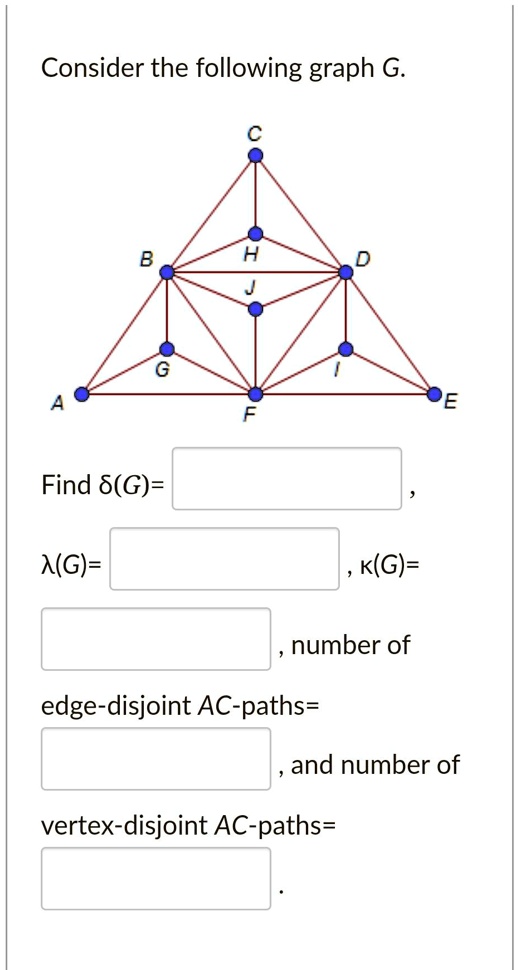 Solved Consider The Following Graph G Find Sg Ag Kg Number Of Edge Disjoint Ac