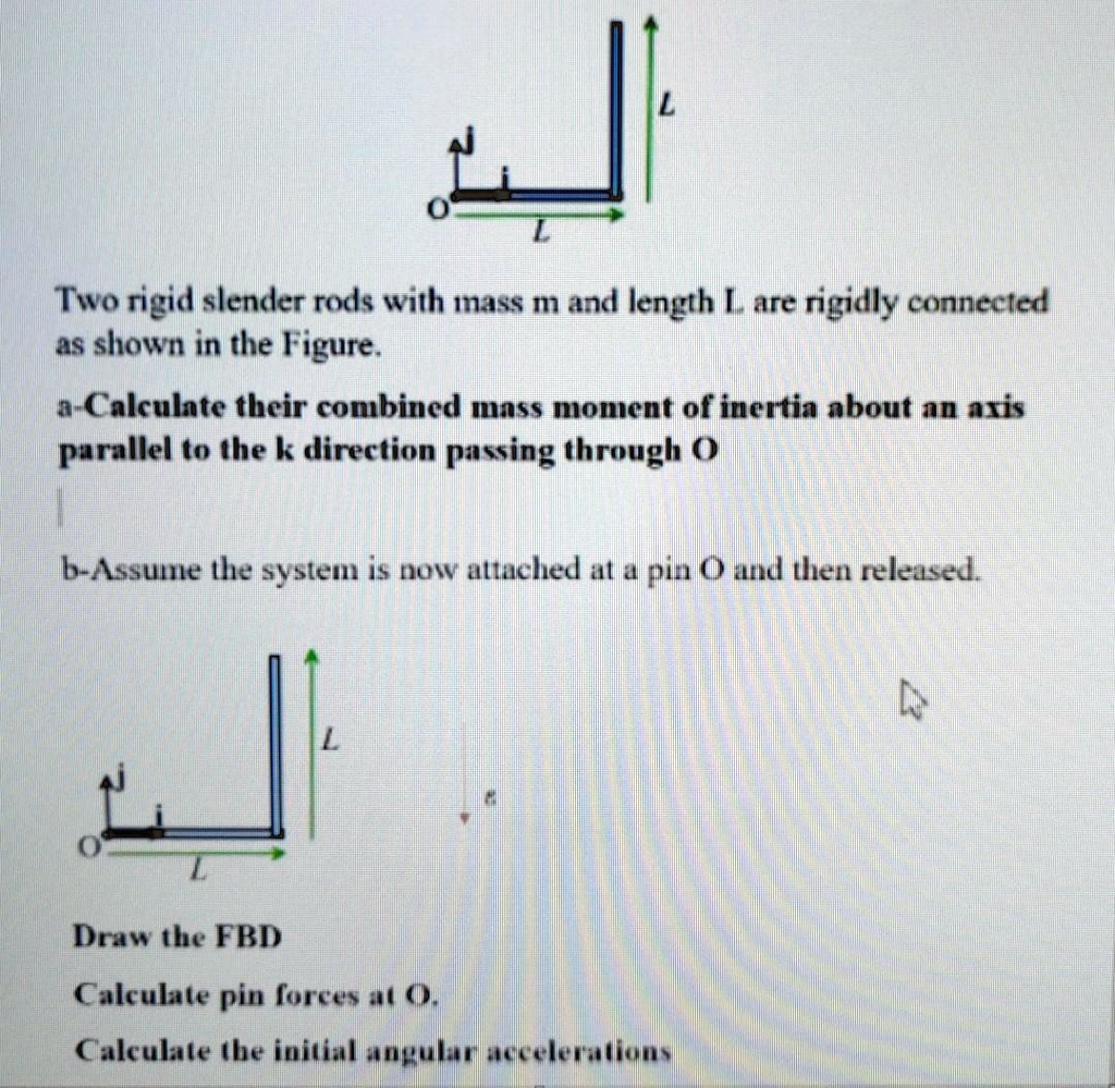Two rigid slender rods with mass m and length L are rigidly connected ...