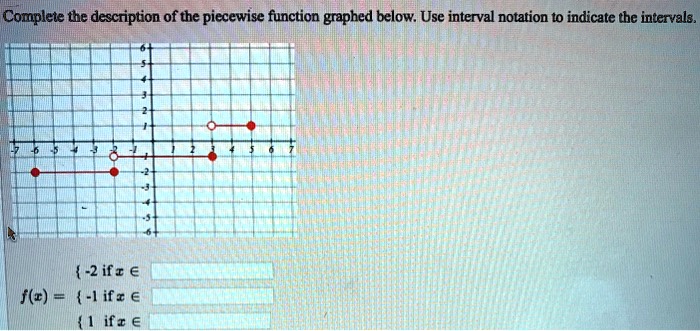 complete the description of the piecewise function graphed below use ...