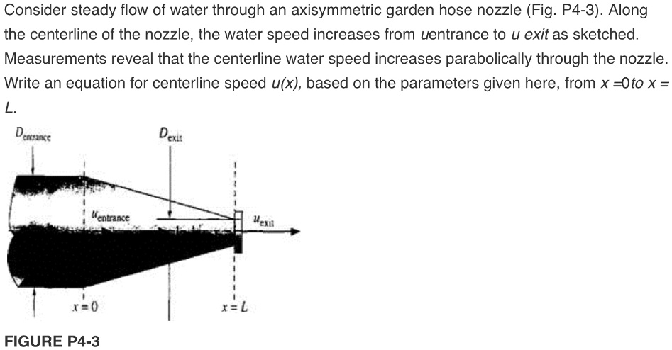SOLVED: The centerline of the nozzle, the water speed increases from ...