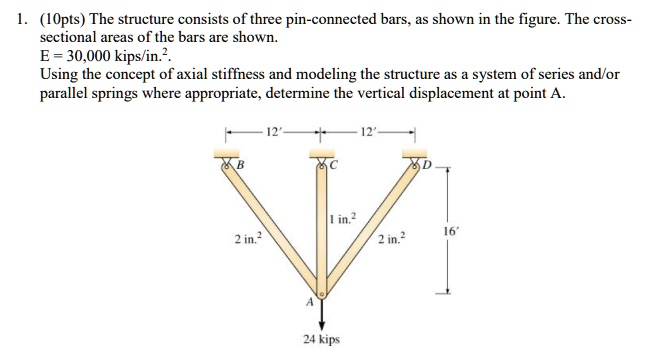 1 10pts the structure consists of three pin connected bars as shown in ...