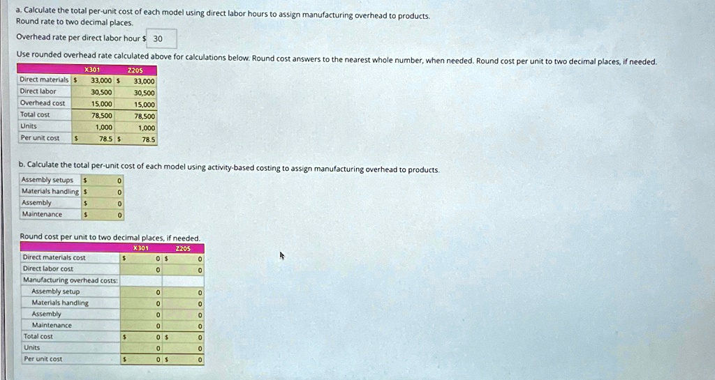 a. Calculate the total per-unit cost of each model using direct labor ...