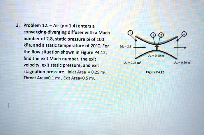 3. Problem 12. – Air (γ = 1.4) enters a converging-diverging diffuser ...