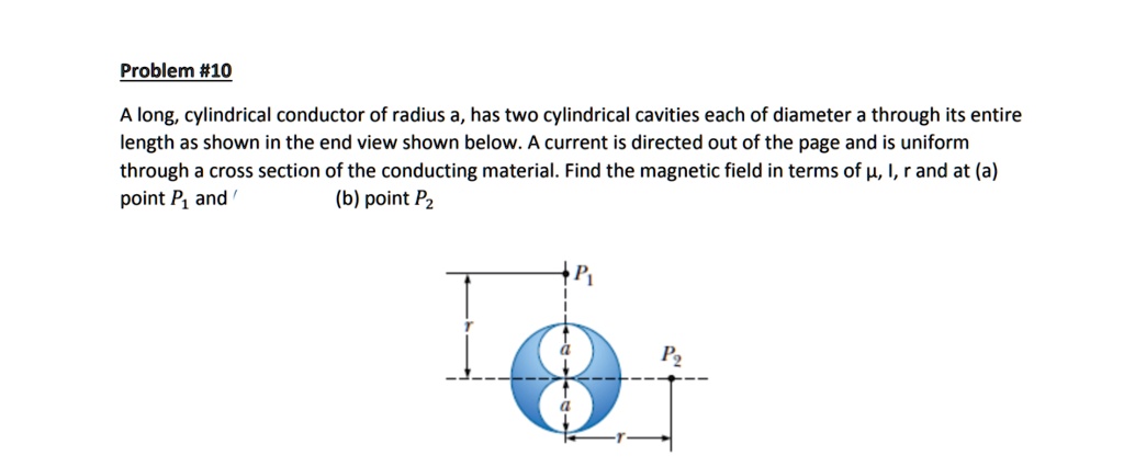 SOLVED: Problem #10 long; cylindrical conductor of radius a, has two cylindrical cavities each ...