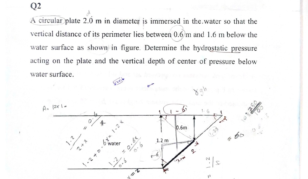 Q2 A circular plate 2.0 m in diameter is immersed in the water so that ...