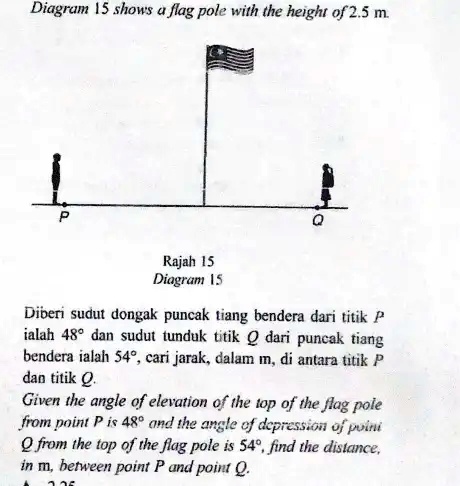 Diagram 15 shows a flag pole with the height of 2.5...