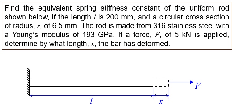 find the equivalent spring stiffness constant of the uniform rod shown ...