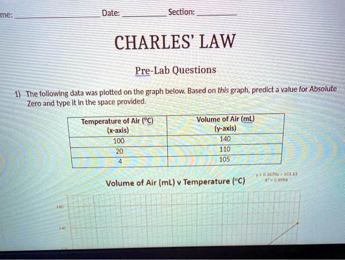 SOLVED: Title: Charles' Law Date: Section: Pre-Lab Questions: 1. The ...