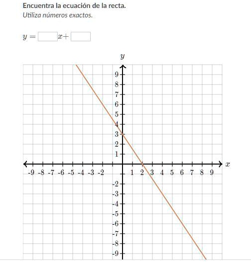 SOLVED: encontrar la ecuacion de la recta es urgente es solamente decir ...