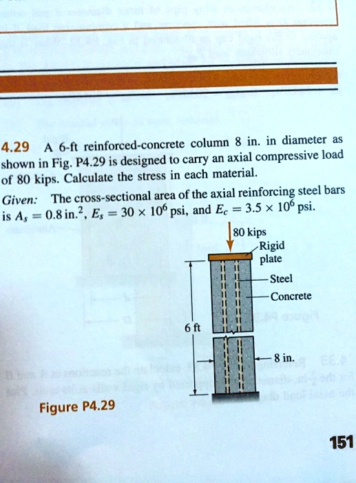SOLVED: 4.29A 6-ft reinforced-concrete column 8 in. in diameter, as ...