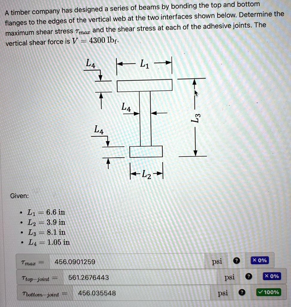 A timber company has designed a series of beams by bonding the top and ...