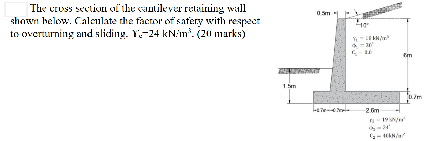 the cross section of the cantilever retaining wall shown below ...