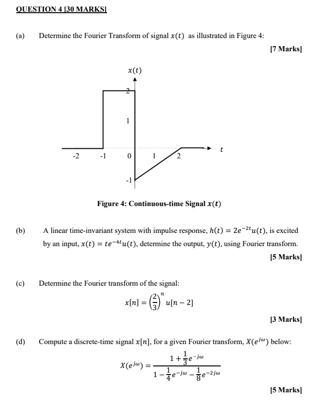 SOLVED: QUESTION MARKS Determine the Fourier Transform of signal x(t) illustrated in Figure 4 ...