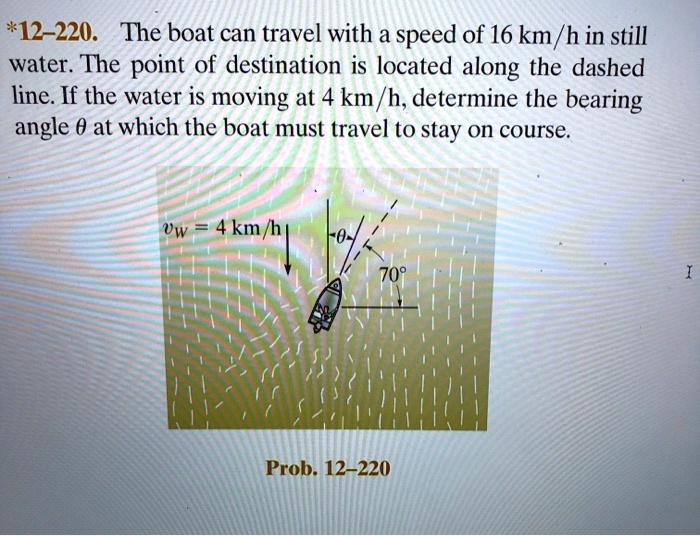 SOLVED: *12-220. The boat can travel with a speed of 16 km/h in still ...