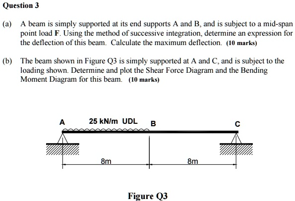 SOLVED: (a) A beam is simply supported at its end supports A and B, and ...