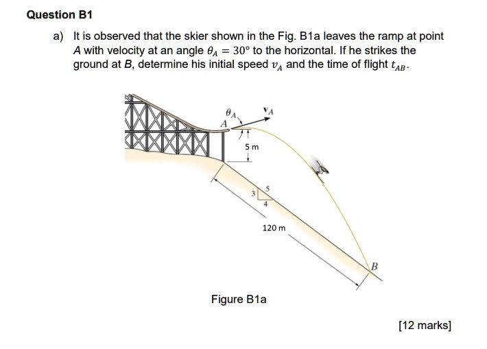 Question B1 a) It is observed that the skier shown in the Fig. B1a ...