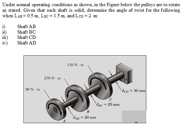 SOLVED: Under normal operating conditions as shown, in the Figure below ...