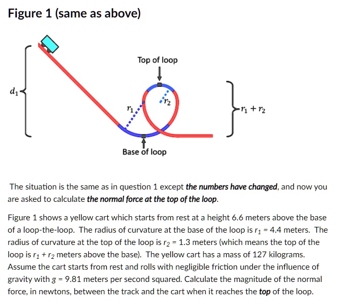SOLVED: Figure 1 (same as above) Top of loop +72 Base of loop The ...