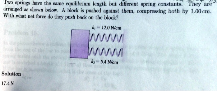 Two springs have the same equilibrium length but different spring constants. They are arraigned ...