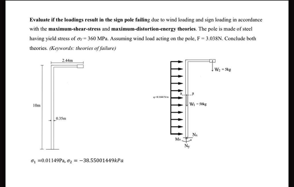 SOLVED: Evaluate if the loadings result in the sign pole failing due to ...