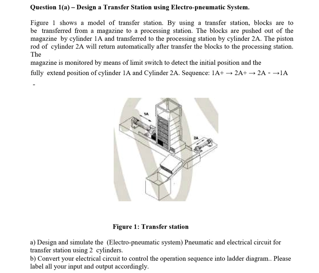Question 1(a) - Design a Transfer Station using Electro-pneumatic ...