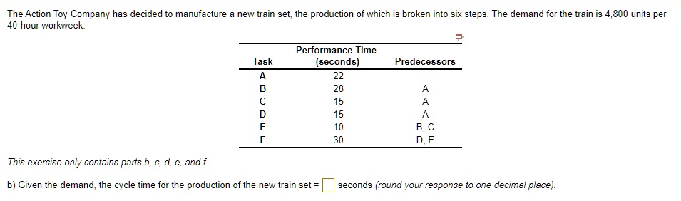 'The Action Toy Company has decided to manufacture a new train set, the ... 'The Action Toy Company has decided to manufacture a new train set, the ...