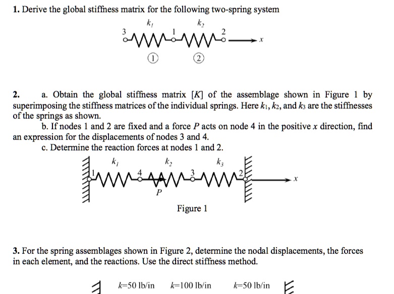 1. Derive the global stiffness matrix for the following two-spring ... 1. Derive the global stiffness matrix for the following two-spring ...