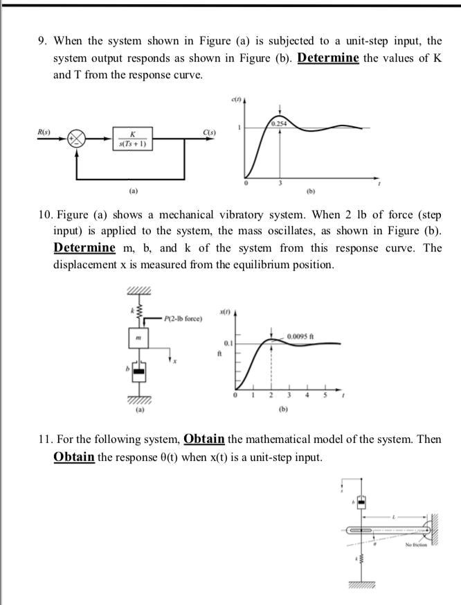 9. When the system shown in Figure (a) is subjected to a unit-step input, the system output ...