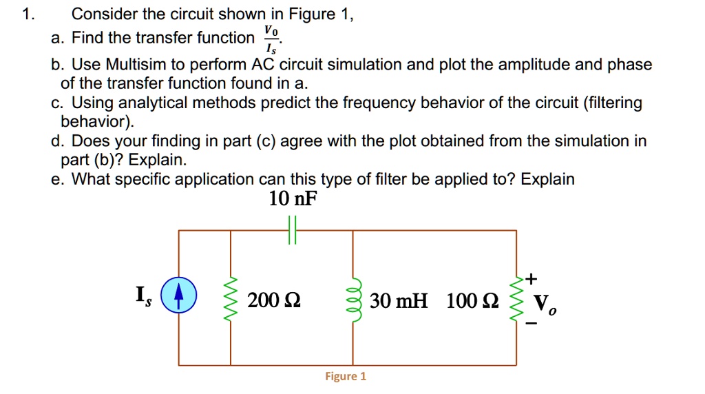 SOLVED: 1. Consider the circuit shown in Figure 1, Vo a. Find the transfer function Is b. Use ...