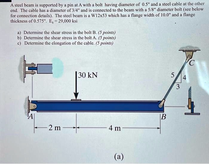 SOLVED: A steel beam is supported by a pin at A with a bolt having a ...