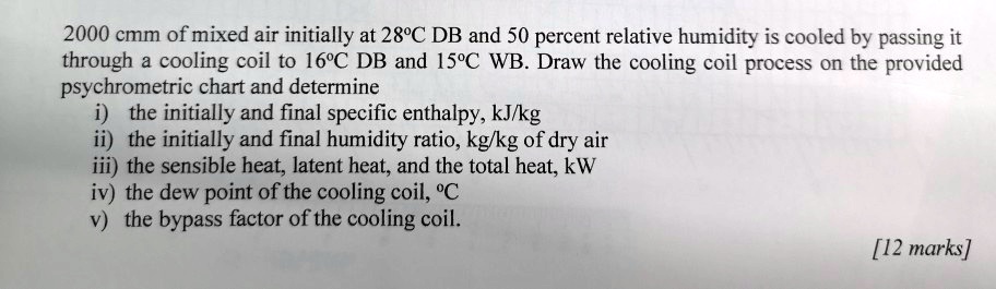 SOLVED: 2000 cmm of mixed air initially at 28C DB and 50 percent ...