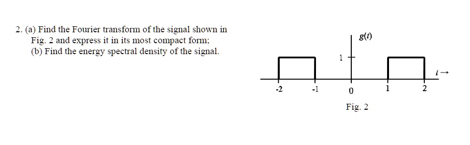 SOLVED: (a) Find the Fourier transfor of the signal shown in Fig 2 and express it in its most ...