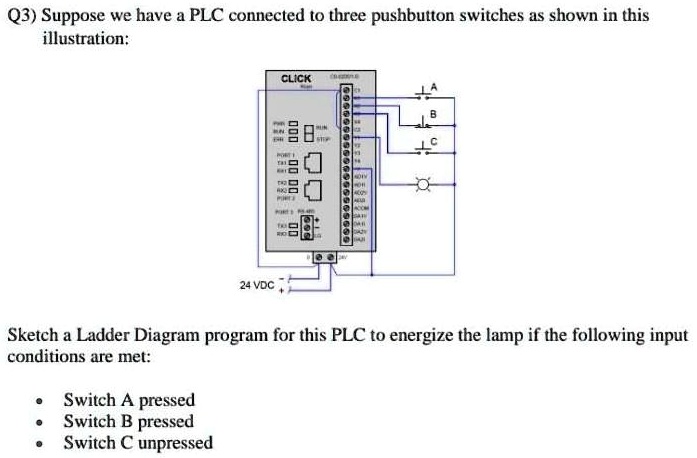 SOLVED: Q3 Suppose we have a PLC connected to three pushbutton switches as shown in this ...