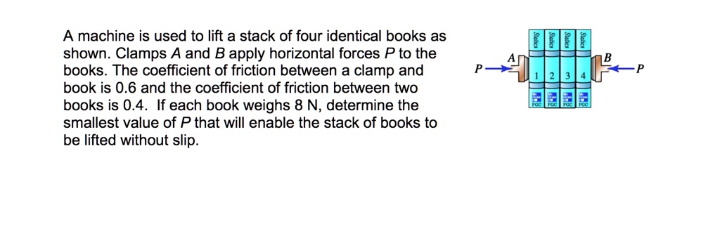 a machine is used to lift a stack of four identical books as shown clamps a and b apply ...