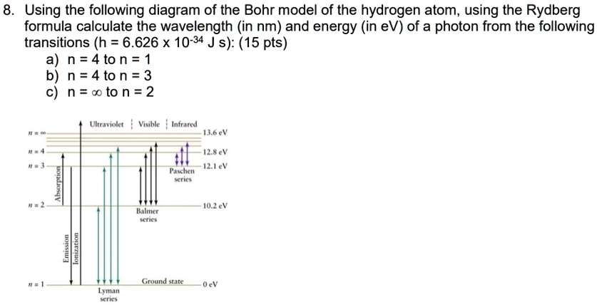 8 using the following diagram of the bohr model of the hydrogen atom using the rydberg formula ...
