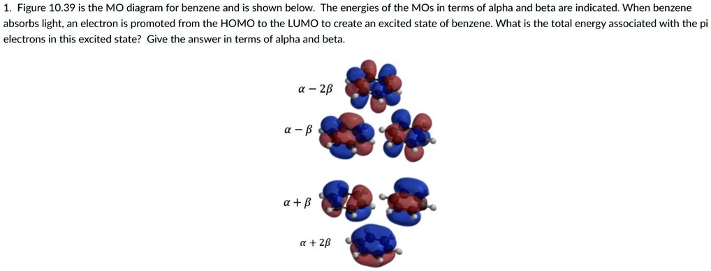 figure 1039 is the mo diagram for benzene and is shown below the ...
