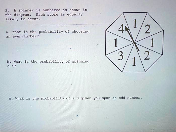 spinner is numbered as shown in che diagram each score 15 equally likely occur what is the ...