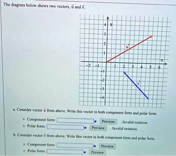 the diagram below shows two vectors i and consider vector ii from above ...