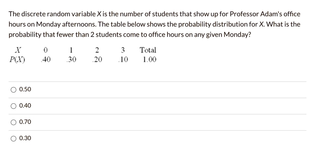 SOLVED: The discrete random variable Xis the number of students that show up for Professor Adam ...