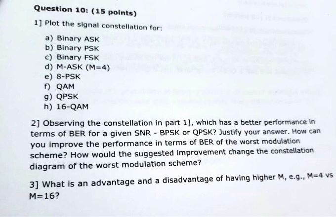 Question 10 15 Points 1 Plot The Signal Constellation For A Binary Ask B Binary Psk C
