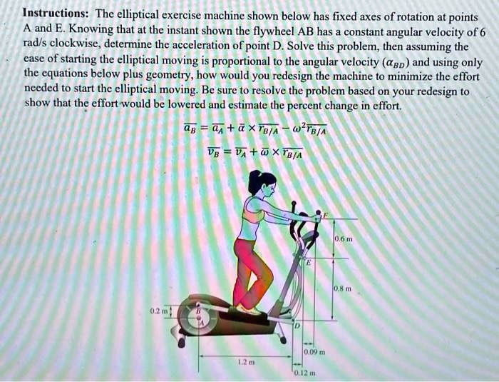 SOLVED: Instructions: The elliptical exercise machine shown below has ...