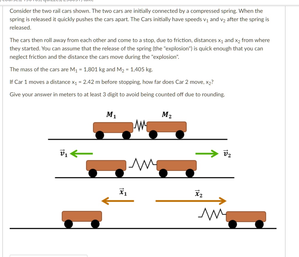 consider the two rail cars shown the two cars are initially connected ...