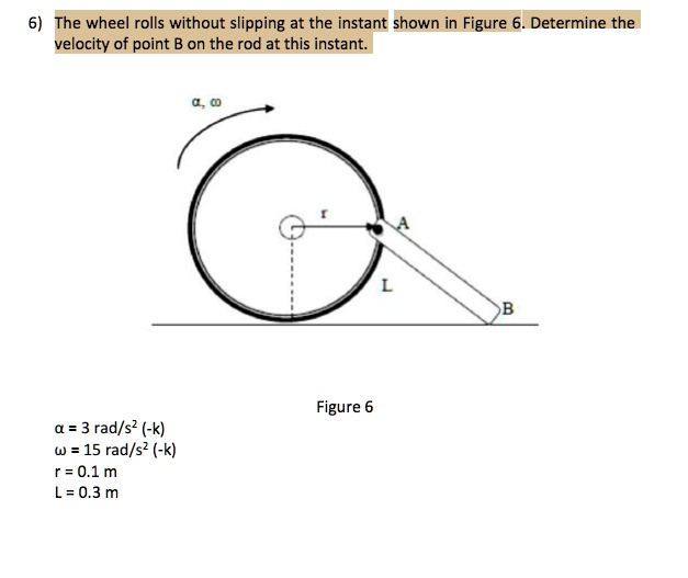 SOLVED: The wheel rolls without slipping at the instant shown in Figure ...