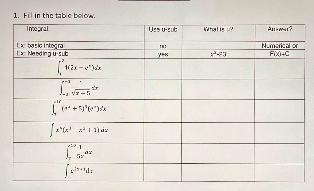 Solved The Given Text Does Not Contain Any Errors